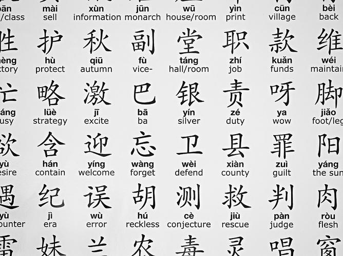 所有中文汉字图标