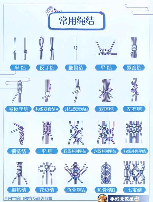 多人拉手解绳结游戏图标