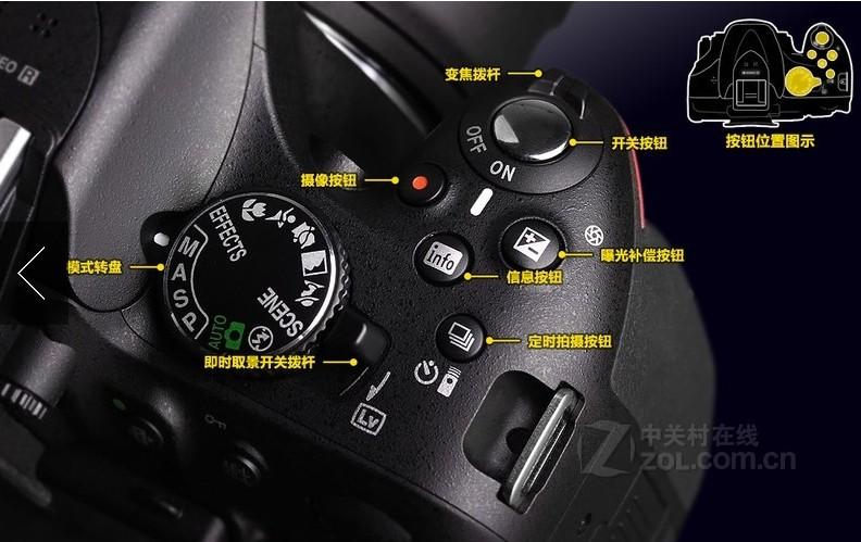 尼康相机怎么打开屏幕图标