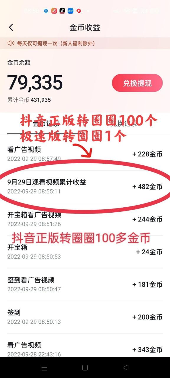 抖音极速版转一圈一个金币图标