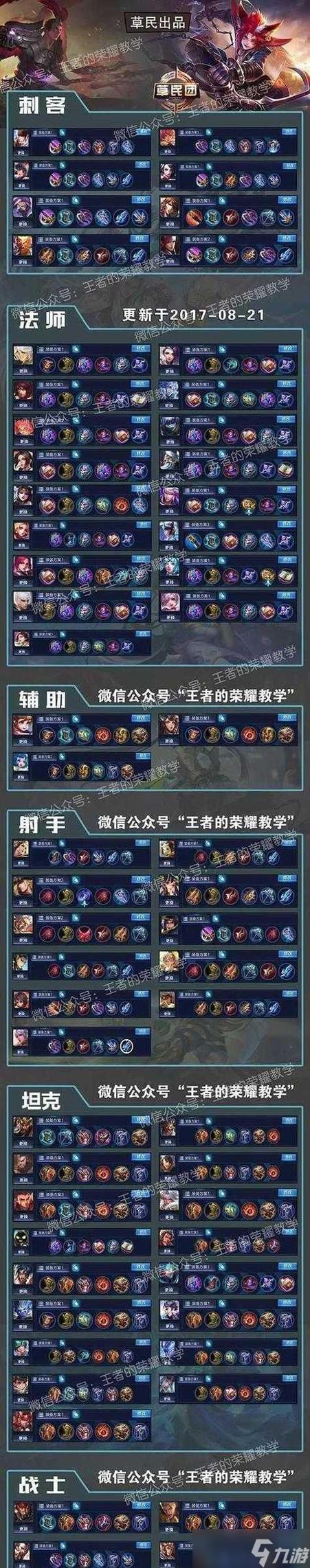怎样避免乱出装截图