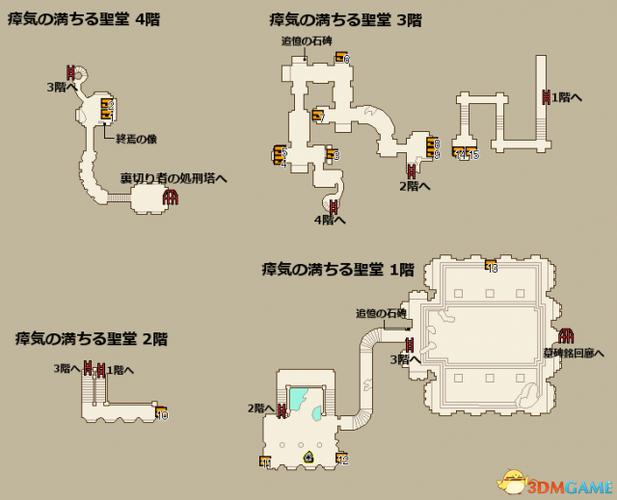 龙之信条物品代码图标