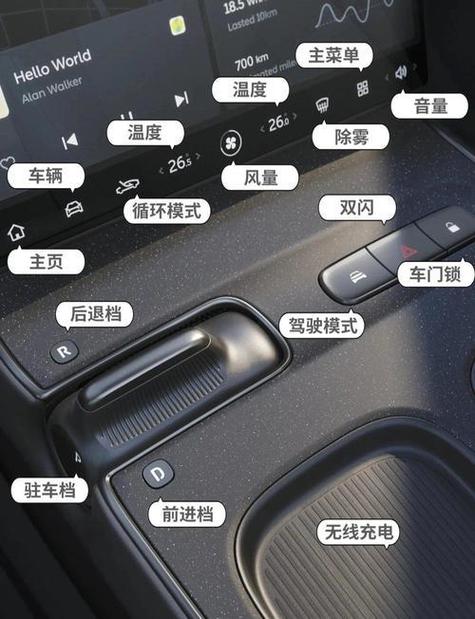 自动挡车MODE是什么车图标