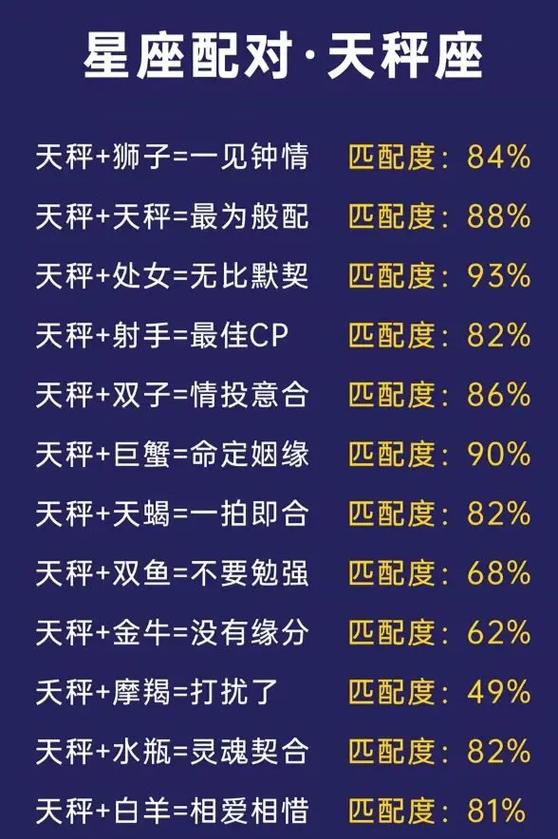 天秤女和天秤男的区别图标