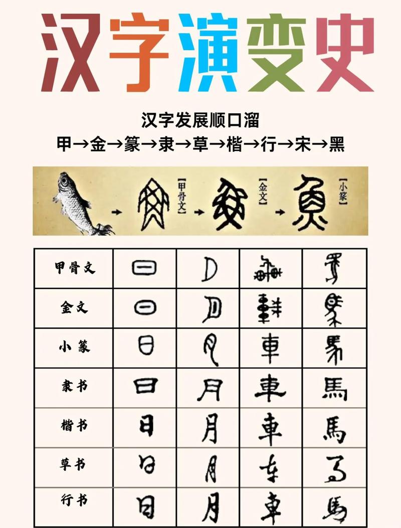 我爱连连看汉字图标