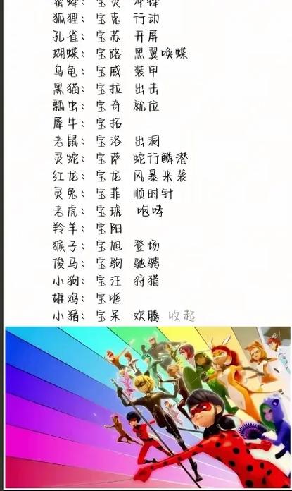 奇迹少女角色介绍图标