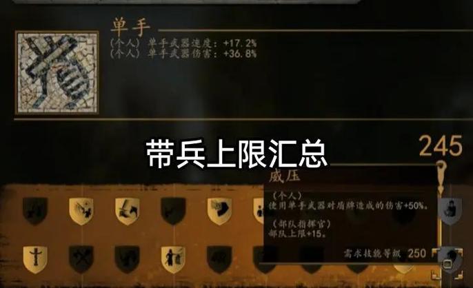 骑马与砍杀2带兵技巧图标