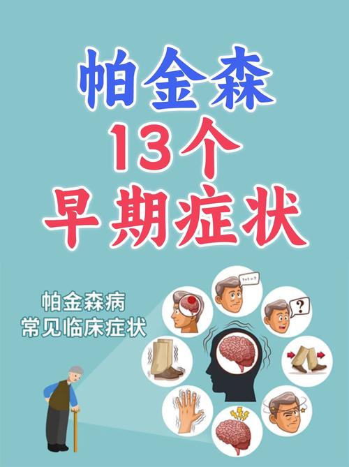 帕金森综合征的症状图标