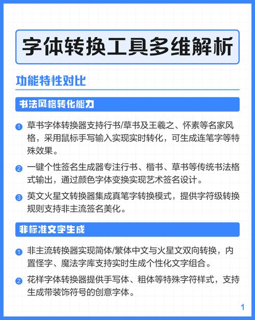 行书转换器在线转换图标