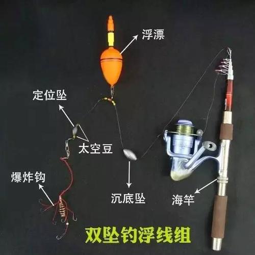 海竿浮漂钓浮组装图解图标
