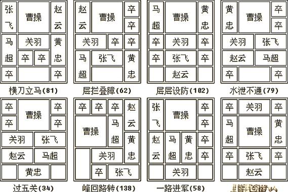 华容道布局大全图标