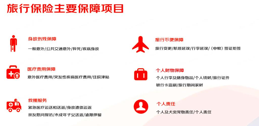 美团众包保险费是当天还是24小时