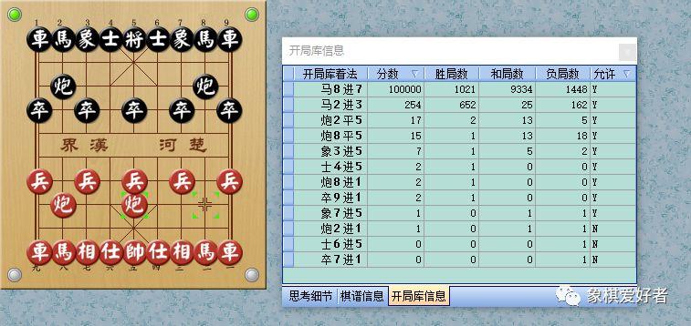 象棋小虫软件是不是厉害
