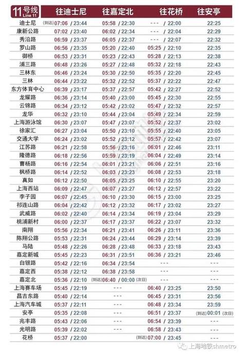 上海11号线运营时间表图标