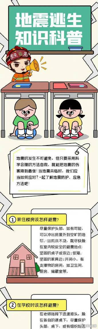 地震来了我们如何逃生截图