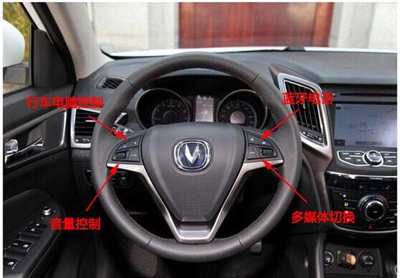长安cs75里面的各种按键功能图标