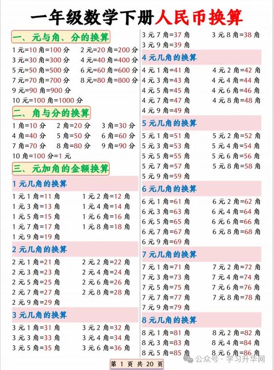 人民币换算表缩略图