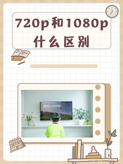 拍照1080p720p哪个好图标