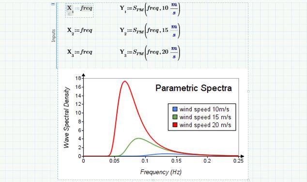 PTC Mathcad Prime 7.0