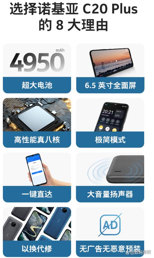 5G手机价格排行榜图标
