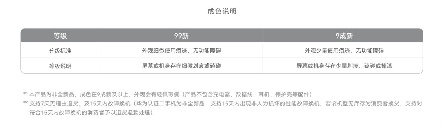 华为nova8手机价格图标
