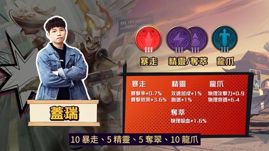 传说对决奥义几级解锁图标
