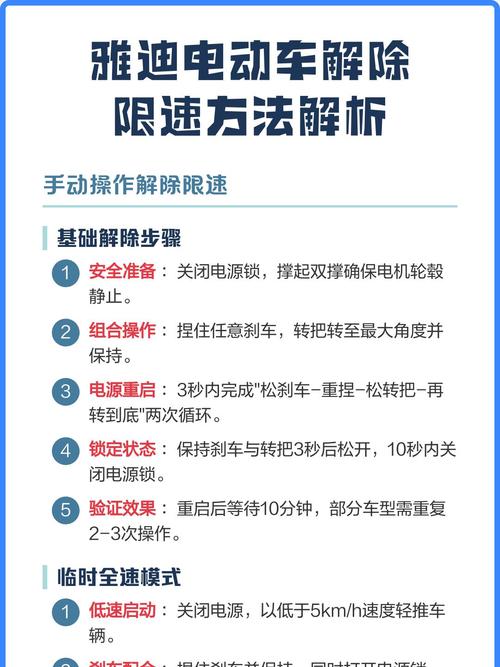 电脑下载被限速了怎么办图标