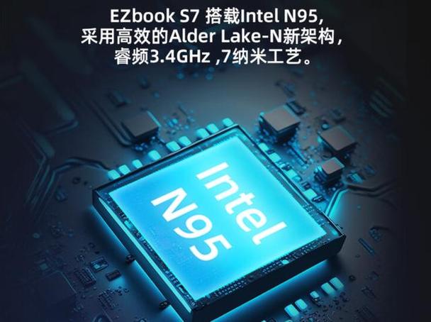 英特尔n95为啥这么便宜图标