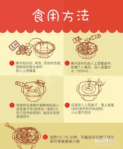 火锅的方法和步骤图标