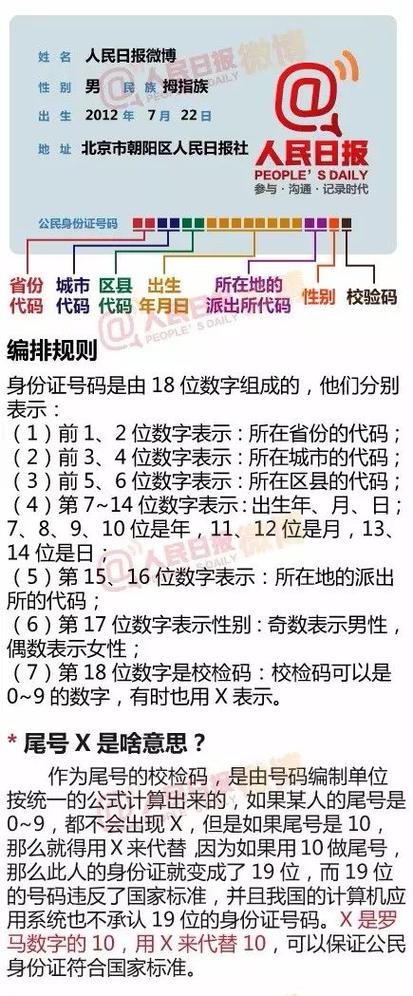 每个数字代表的中文意思截图