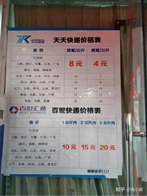 哪个快递公司寄件最便宜图标