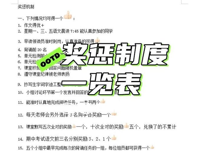 奖励惩罚内容图标