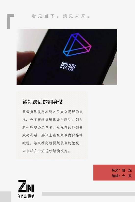 微视看不到好友发的视频图标