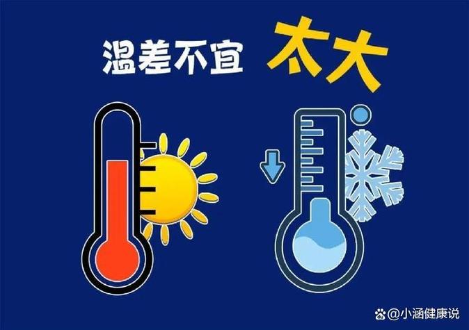 大流量小温差和小流量大温差截图