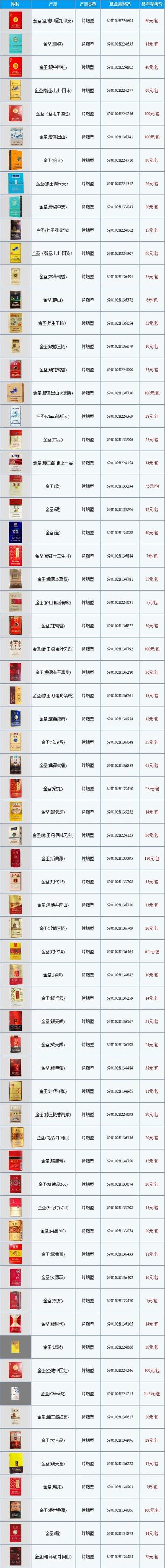 江西金圣吉品价格表图标