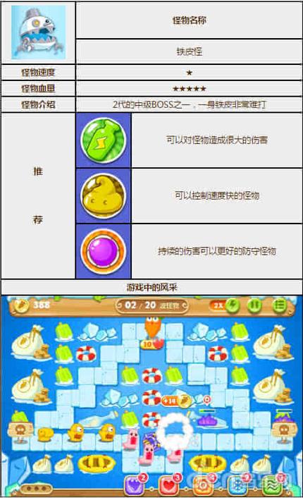 保卫萝卜2图鉴大全图标