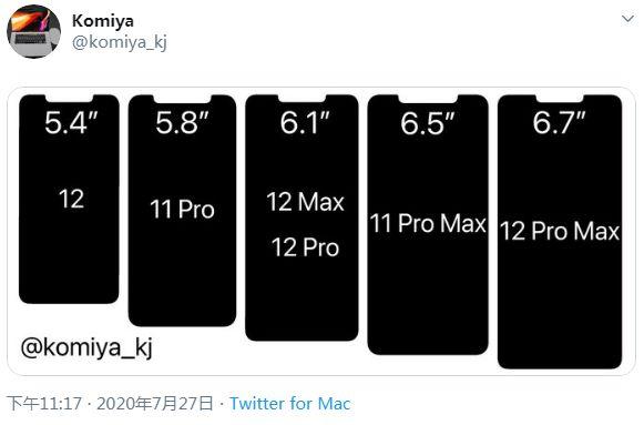 苹果iphone11和苹果iphone12尺寸对比图标