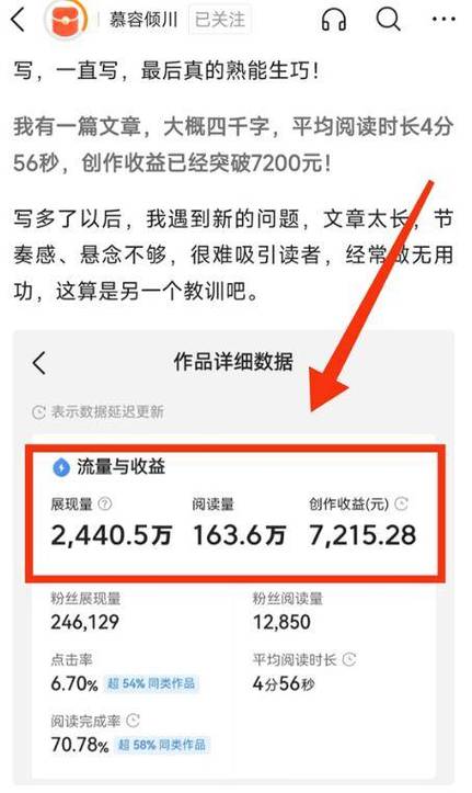 头条如何投放广告收益图标