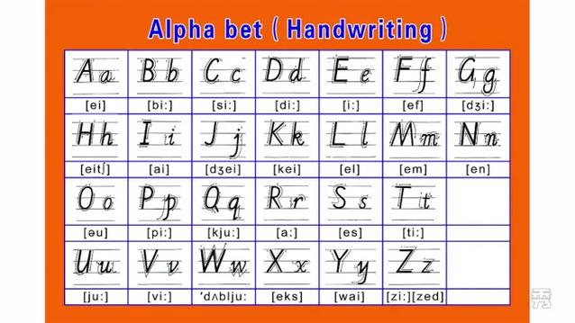 英语26个字母音标发音视频教程图标