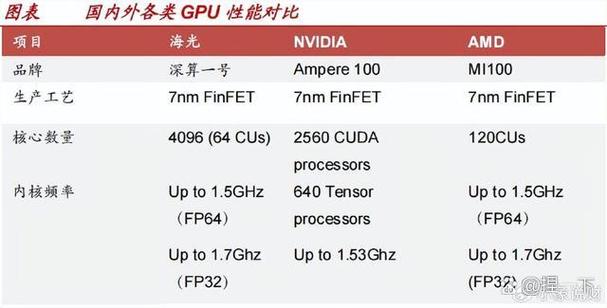cpu属于算力板块吗图标
