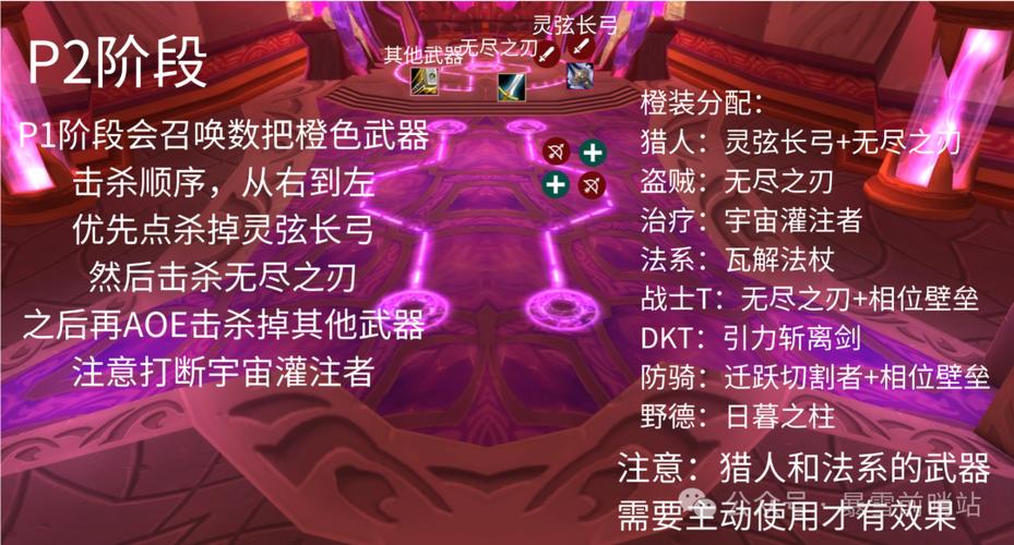 魔兽世界风暴要塞攻略图标