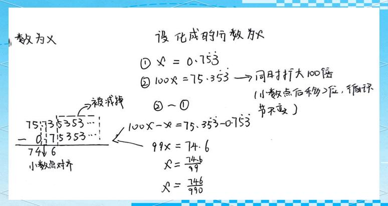 小数怎样转化为分数图标