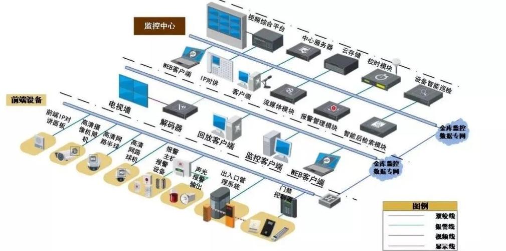 日立智能安防系统截图