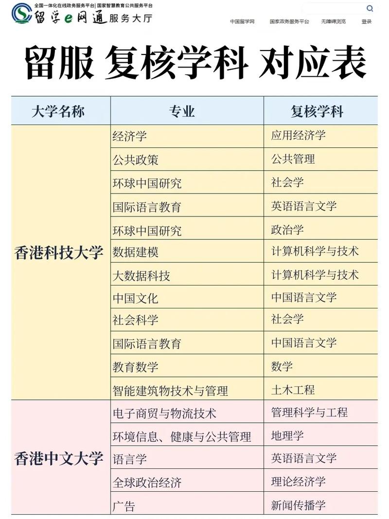ps4怎么进港服图标