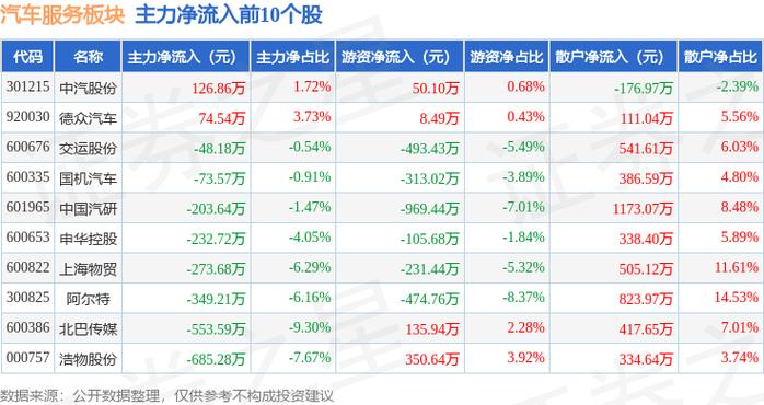 厦门信达股票代码图标