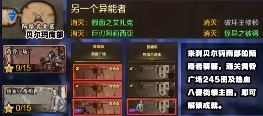 dnf成就任务??图标