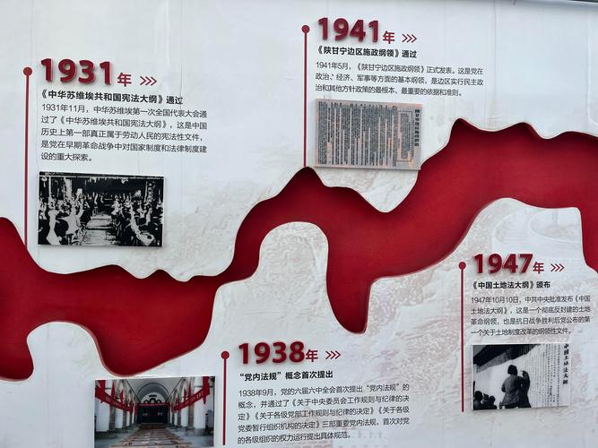 中国共产党发展史图标