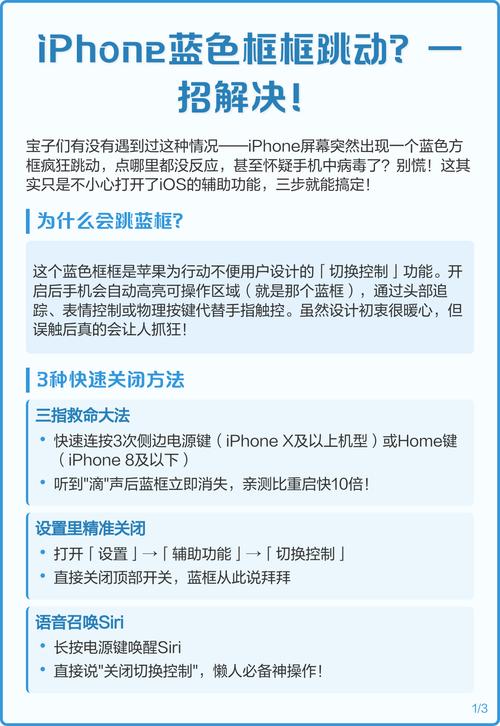 苹果手机出现蓝色方框是怎么回事图标