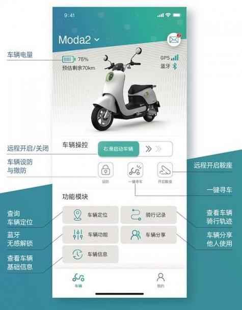 绿源电动车哪里看电量显示图标