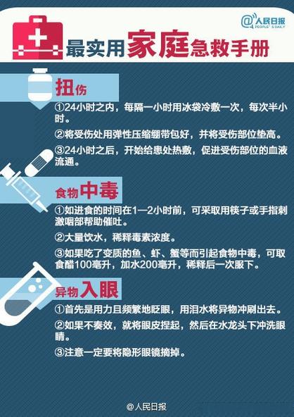 食物中毒猝死前兆图标